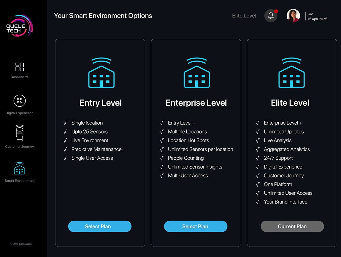 Electronic Queue Management System | IQ Pods by Queue Tech